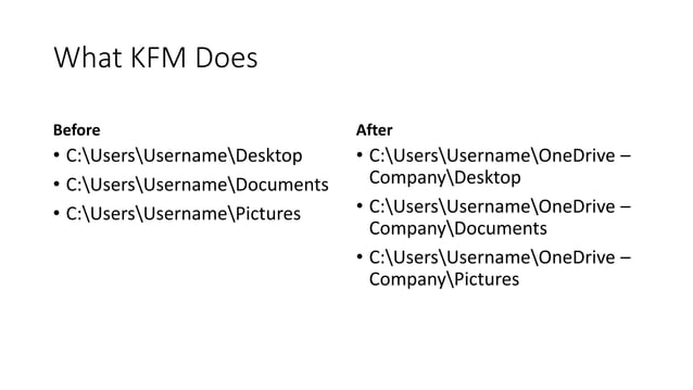 Lessons Learned while Deploying OneDrive Sync | PPT Lessons Learned while Deploying OneDrive Sync | PPT