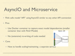 Flink Forward San Francisco 2019: Deploying ONNX models on Flink ...