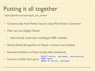 Flink Forward San Francisco 2019: Deploying ONNX models on Flink ...
