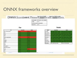 Flink Forward San Francisco 2019: Deploying ONNX models on Flink - Isaac Mckillen-Godfried | PDF