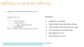 Deploying OpenEBS with Availability Zones | PPT