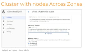 Deploying OpenEBS with Availability Zones | PPT