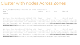 Deploying OpenEBS with Availability Zones | PPT