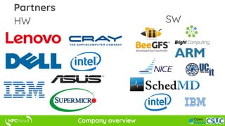 Deploying OpenNebula in an HPC environment | PDF