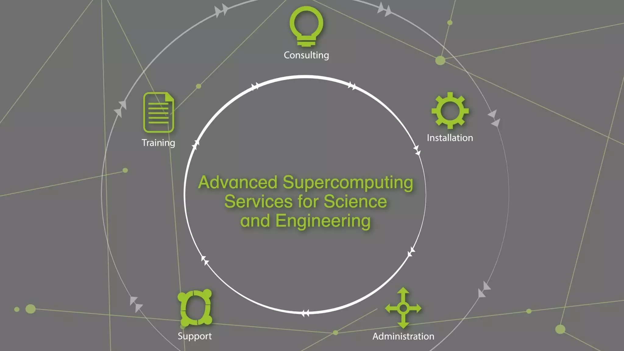 Deploying OpenNebula in an HPC environment | PDF