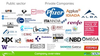 Deploying OpenNebula in an HPC environment | PPT