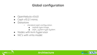 Deploying OpenNebula in an HPC environment | PPT