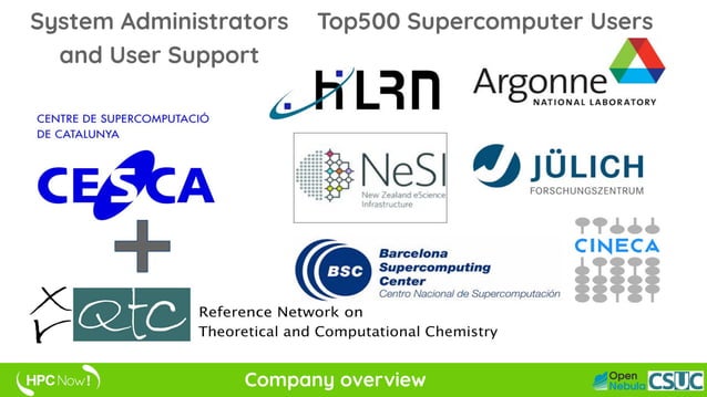 Deploying OpenNebula in an HPC environment | PPT