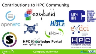 Deploying OpenNebula in an HPC environment | PPT