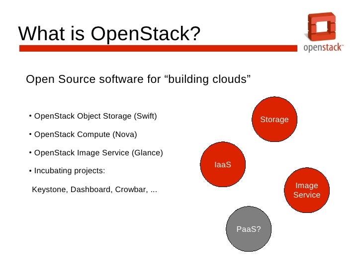 Deploying Openstack Object Storage Swift