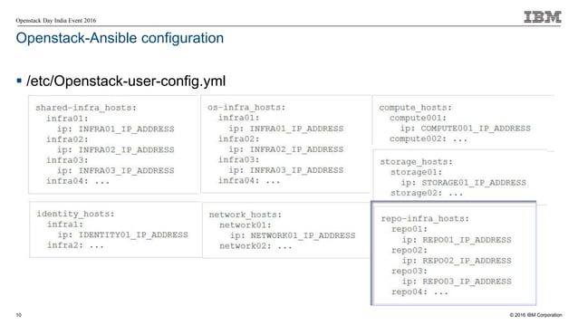 Deploying Openstack Using Ansible Ppt Free Download