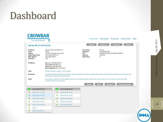 Deploying OpenStack using Crowbar | PPTX | Cloud Computing | Internet