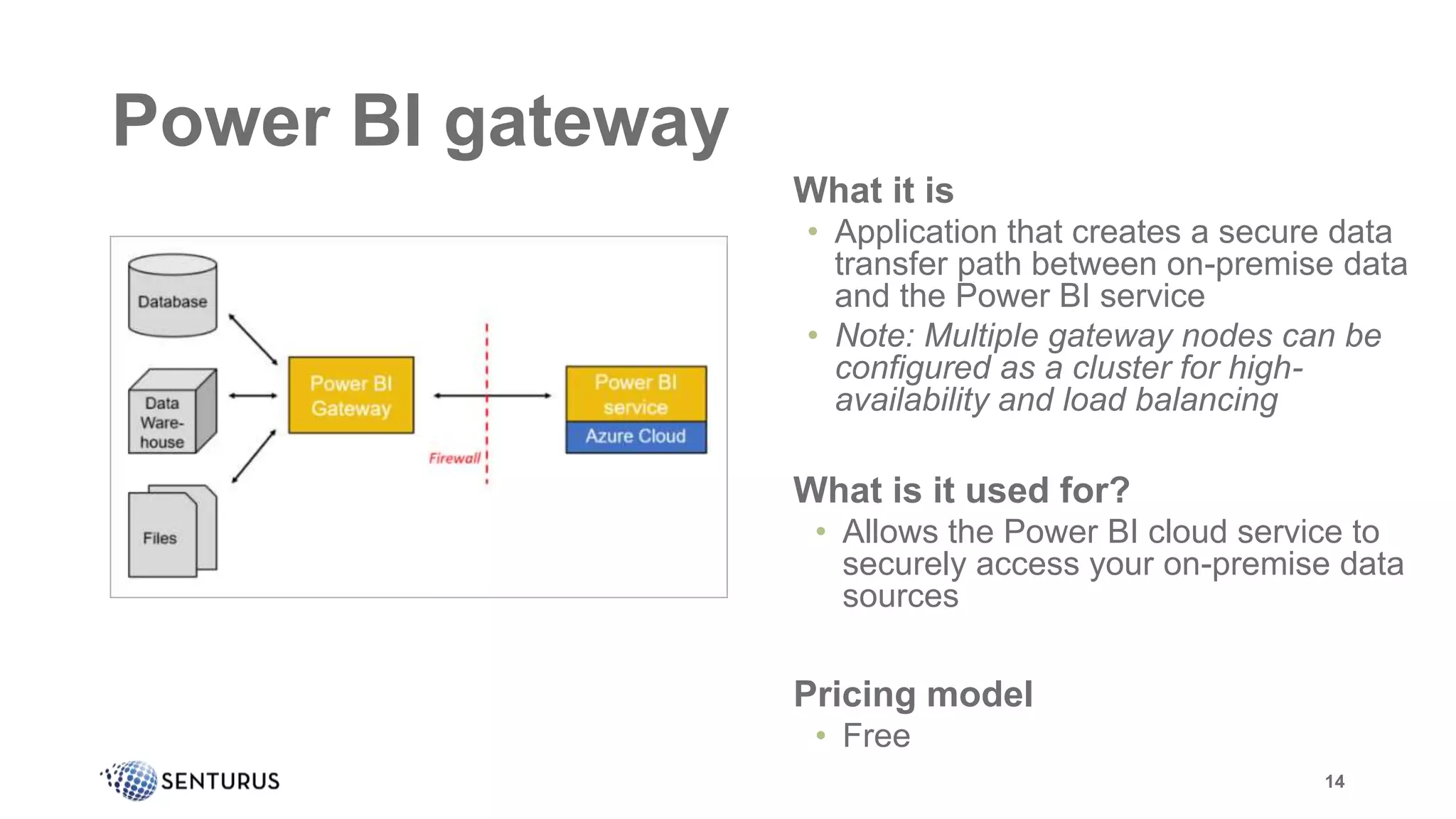 Planning a Power BI deployment? | PPTX