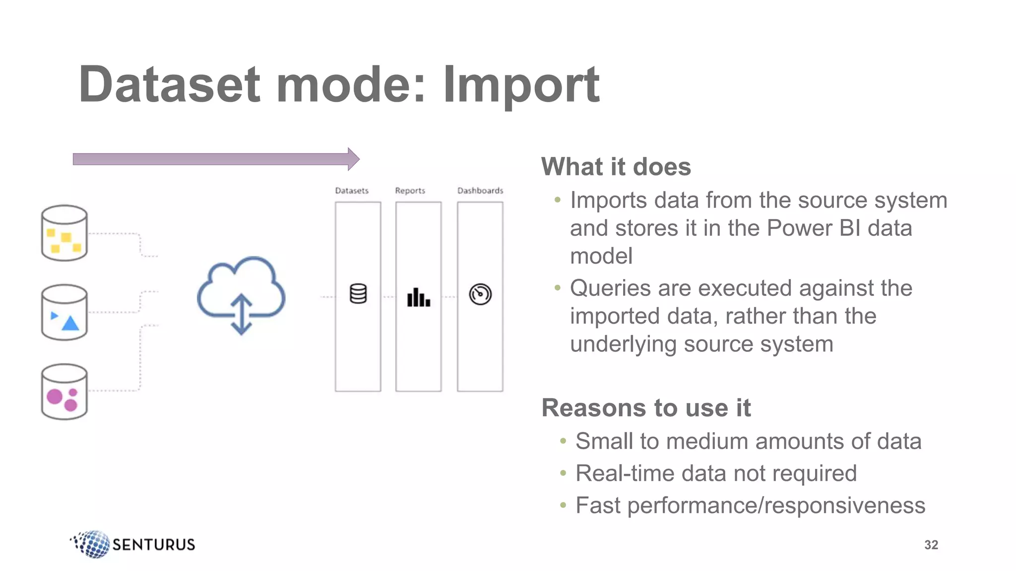 Planning a Power BI deployment? | PPTX