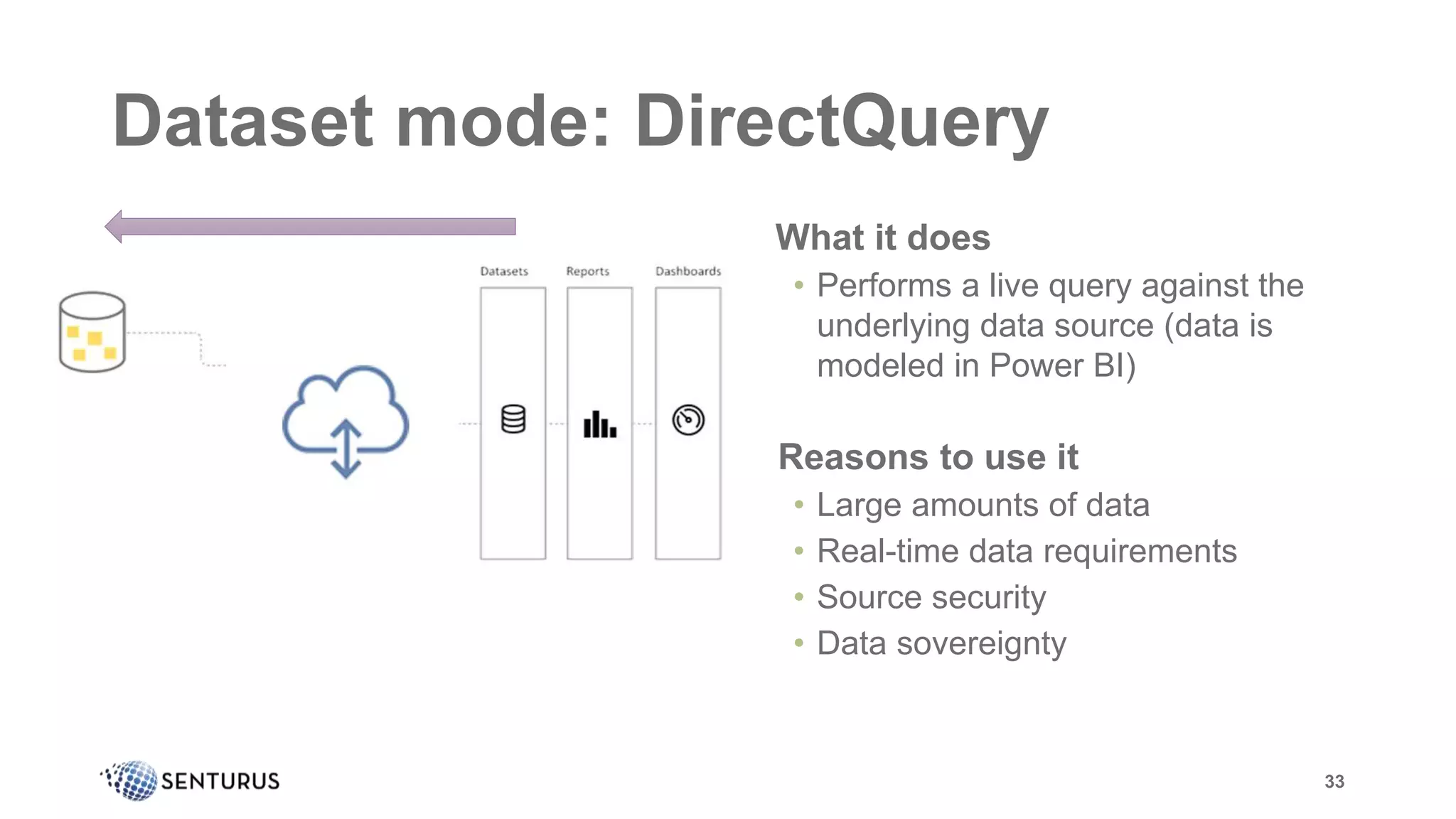 Planning a Power BI deployment? | PPTX