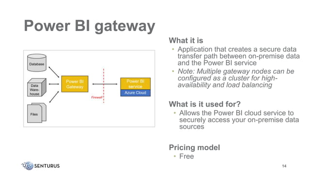 Planning a Power BI deployment? | PPTX