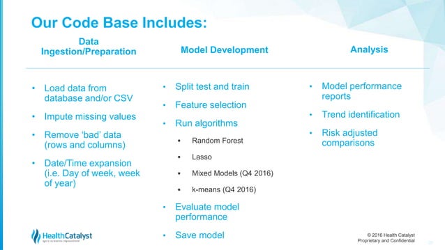 Deploying Predictive Analytics in Healthcare | PPTX | Programming Languages | Computing