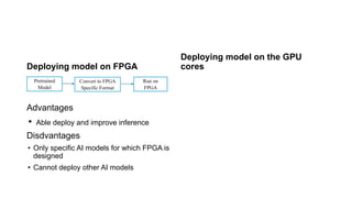 Deploying Pretrained Model In Edge IoT Devices.pdf