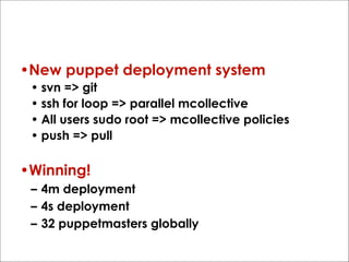 Deploying puppet code at light speed | PPT | Web Development | Internet