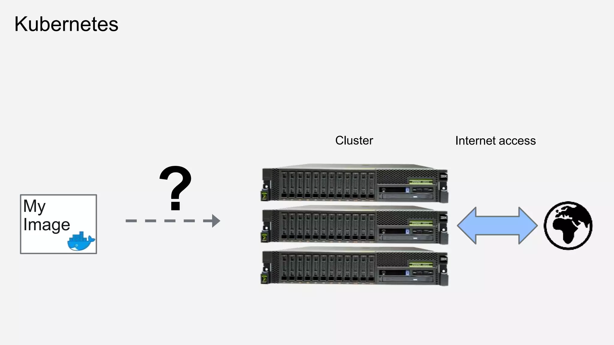 Deploying R for Production - SRUG | PPTX
