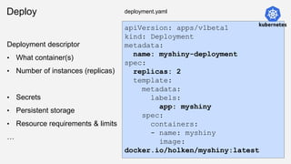 Deploying R for Production - SRUG | PPTX
