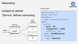 Deploying R for Production - SRUG | PPTX