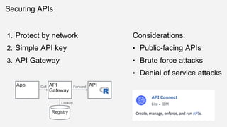 Deploying R for Production - SRUG | PPTX