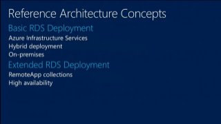 Deploying remote desktop services (rds) roles in microsoft azure