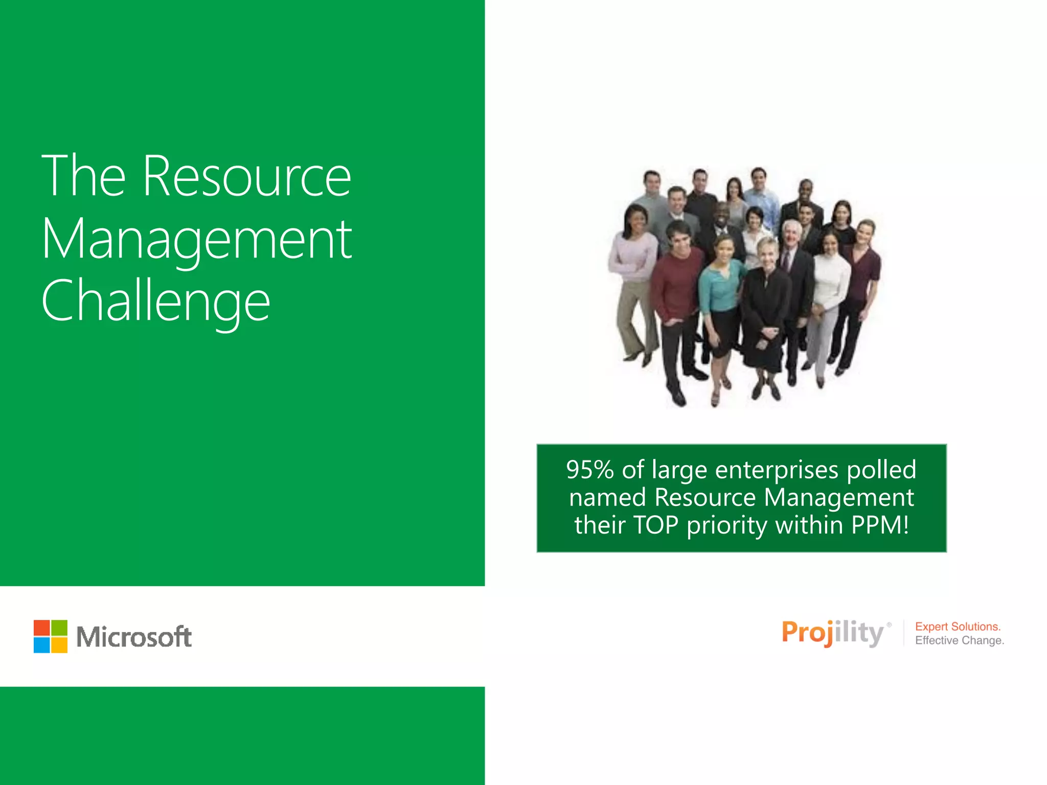 Deploying Resource Management with MS Project Online | PPT
