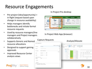 Deploying Resource Management with MS Project Online | PPT