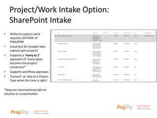 Deploying Resource Management with MS Project Online | PPT