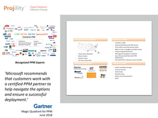 Deploying Resource Management with MS Project Online | PPT