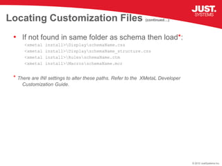 Deploying Schemas and XMetaL Customization Files | PPT