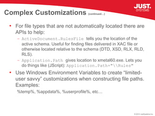 Deploying Schemas and XMetaL Customization Files | PPT