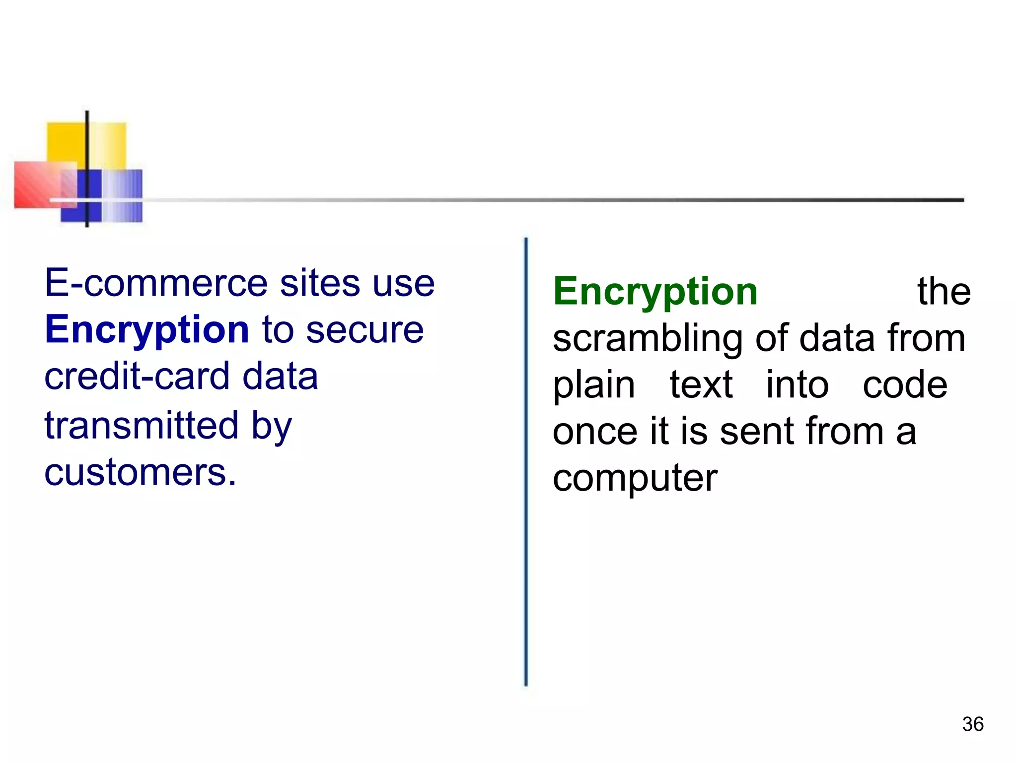 social, legal and ethical issues of e-commerce.. | PPTX