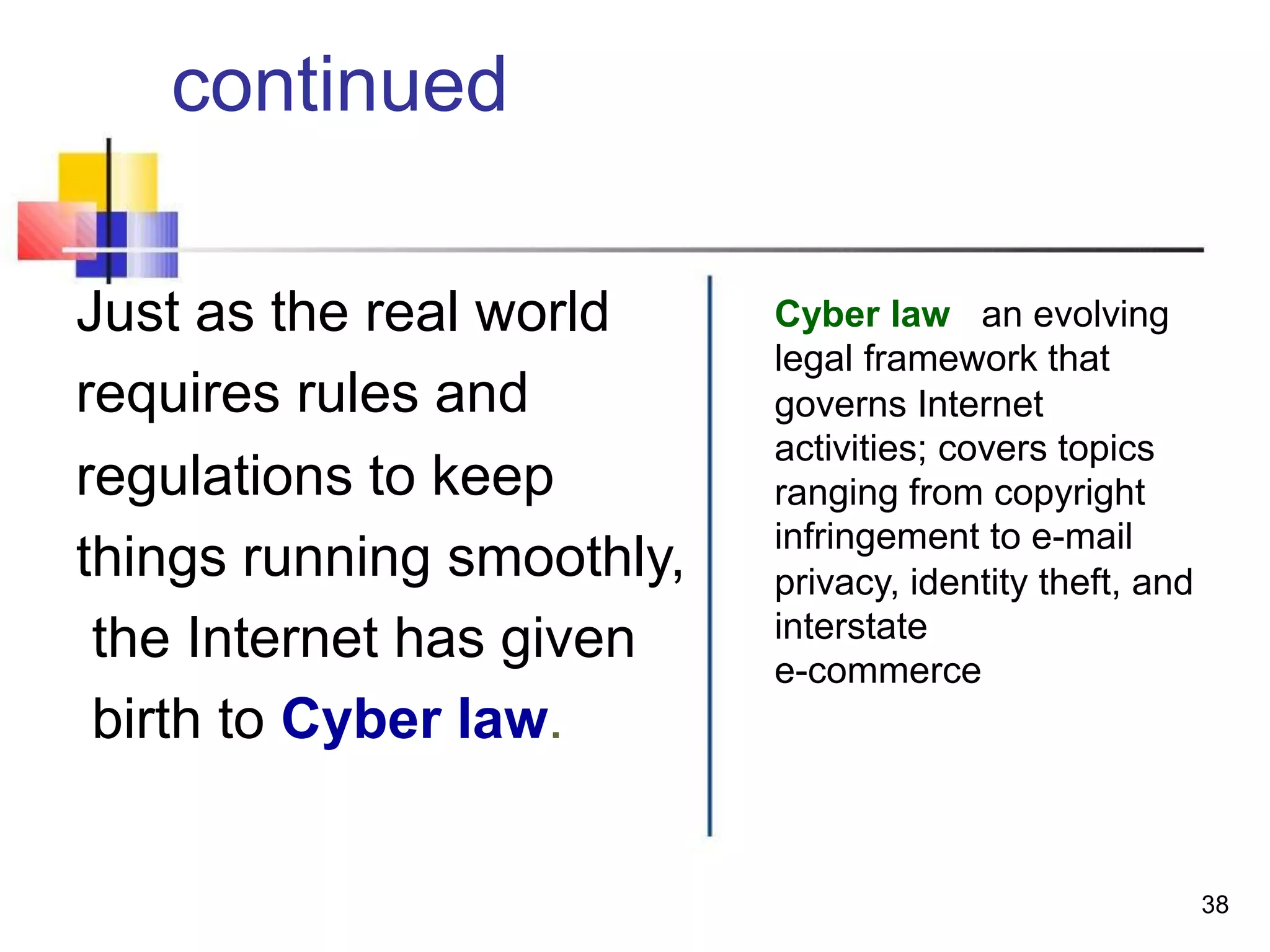 social, legal and ethical issues of e-commerce.. | PPTX