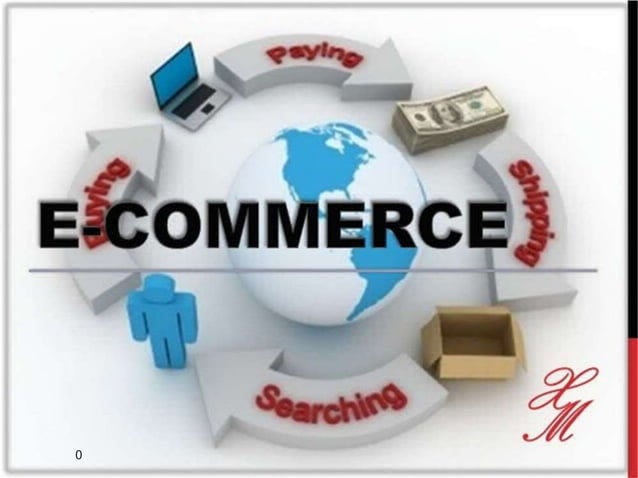 social, legal and ethical issues of e-commerce.. | PPTX