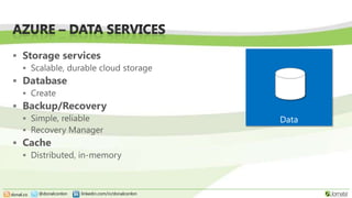 Deploying SharePoint 2013 on microsoft azure | PPT