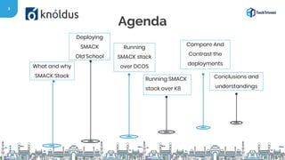Distributing the SMACK stack - Kubernetes VS DCOS - Sahil Sawhney ...