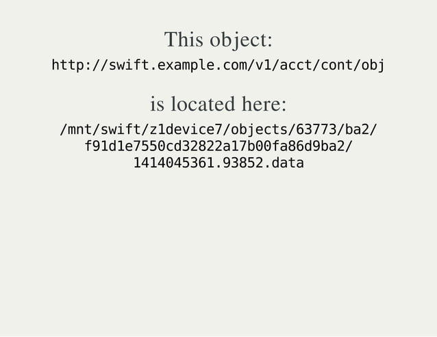 Deploying Swift On A Scale Out File System Ppt