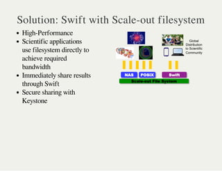 Deploying swift on a scale out file system | PPT