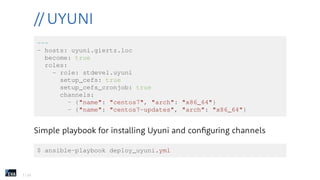 Deploying Uyuni with Ansible | PDF