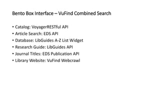 Deploying vu find as the discovery layer for voyager, eds, libguides, and other web resources | PPT
