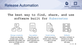 Deploying Windows Apps to Kubernetes with Draft and Helm | PPT