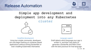 Deploying Windows Apps to Kubernetes with Draft and Helm | PPT