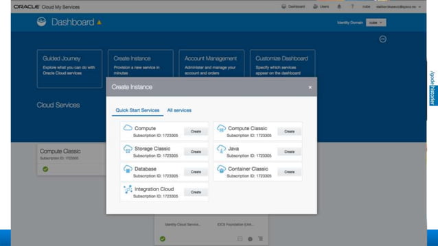 Deploying Artifacts to Oracle Cloud with FlexDeploy | PPTX