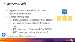 Deploying WSO2 Middleware on Kubernetes | PPT