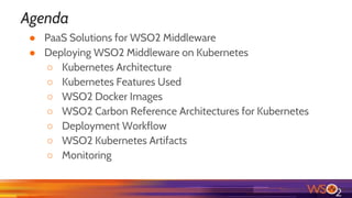 Deploying WSO2 Middleware on Kubernetes | PPT