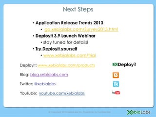 Deployit Product Demo | PPT