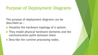Deployment | PPT